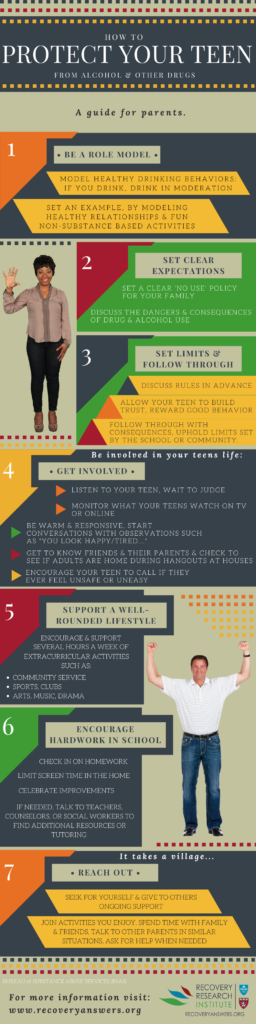 How To Protect Your Teen From Addiction – Recovery Research Institute